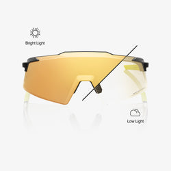 Aerocraft – pro100percent