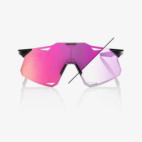 Hypercraft® – pro100percent