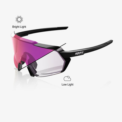 Korbin® – pro100percent
